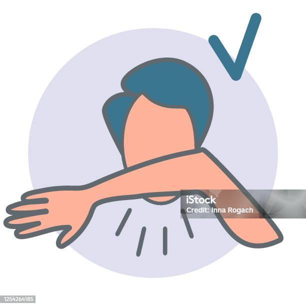 Cara Bersin Atau Batuk Dengan Benar Infografis Ilustrasi Stok - Unduh ... Cara Bersin Atau Batuk Dengan Benar Infografis Ilustrasi Stok - Unduh ...