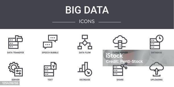 Kumpulan Ikon Garis Konsep Big Data Berisi Ikon Yang Dapat Digunakan ... Kumpulan Ikon Garis Konsep Big Data Berisi Ikon Yang Dapat Digunakan ...