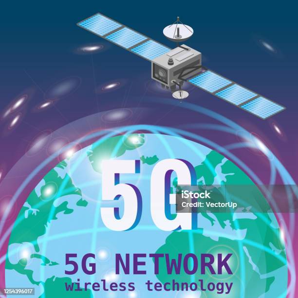 Komunikasi Satelit Jaringan Internet 5g Global Satelit Terbang Orbital ... Komunikasi Satelit Jaringan Internet 5g Global Satelit Terbang Orbital ...