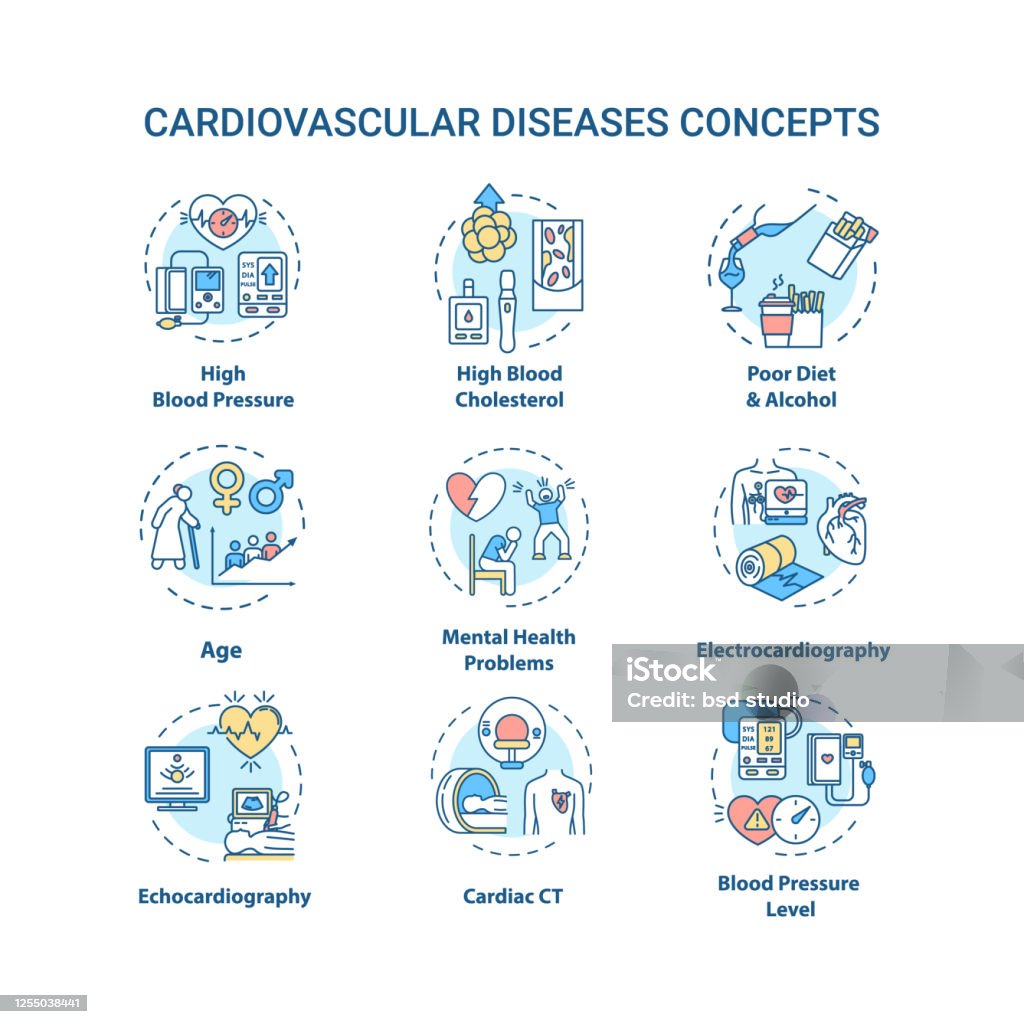 Cardiovascular Diseases Concept Icons Set Stock Illustration Download