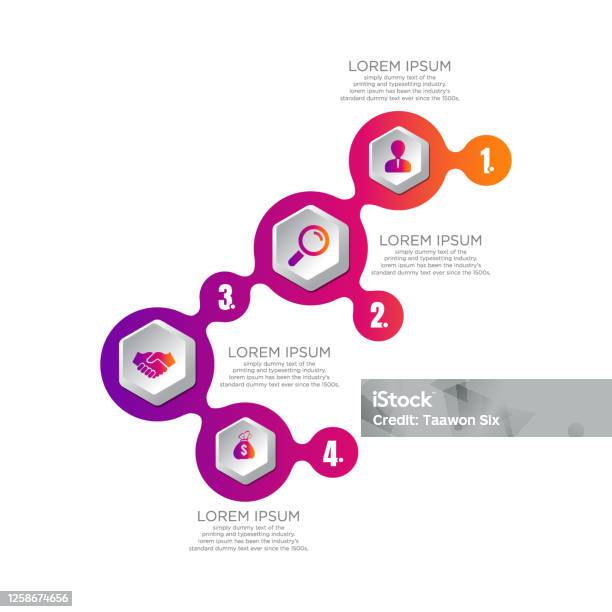 Visualisasi Data Bisnis Bagan Proses Elemen Abstrak Grafik Diagram
