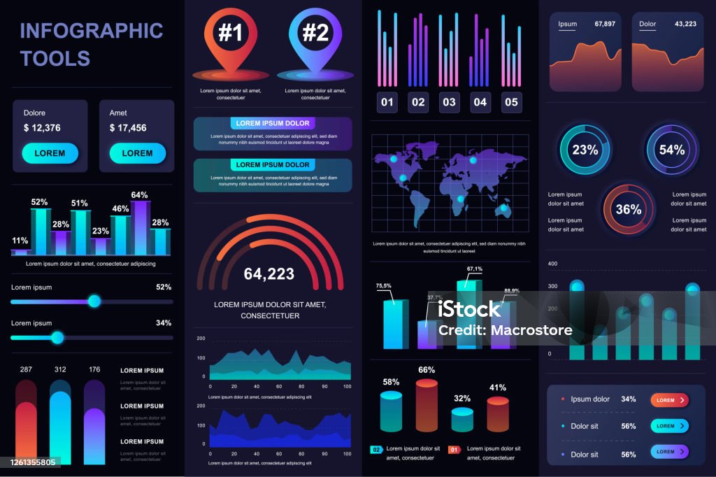 Bundle Infographie Ui Ux Éléments Kit Différents Graphiques Diagrammes