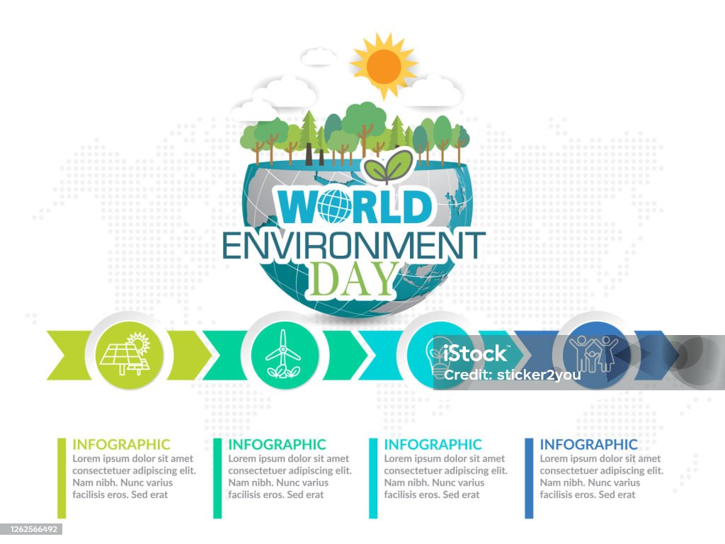 Concept Décologie Avec Ville Verte Concept Denvironnement Mondial
