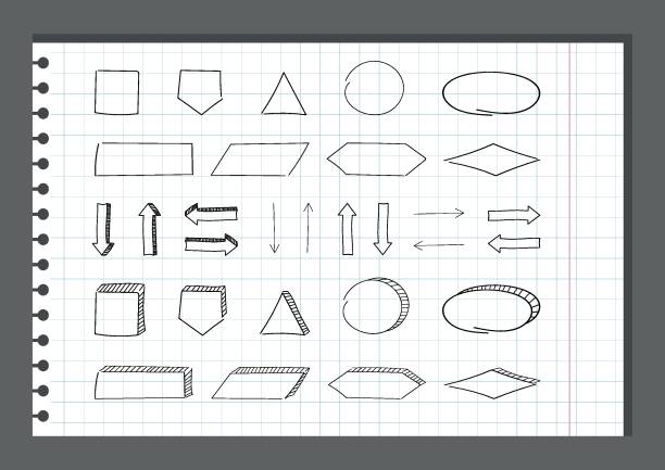 250 Flow Chart Algorithm Flowchart Pattern Stock Illustrations