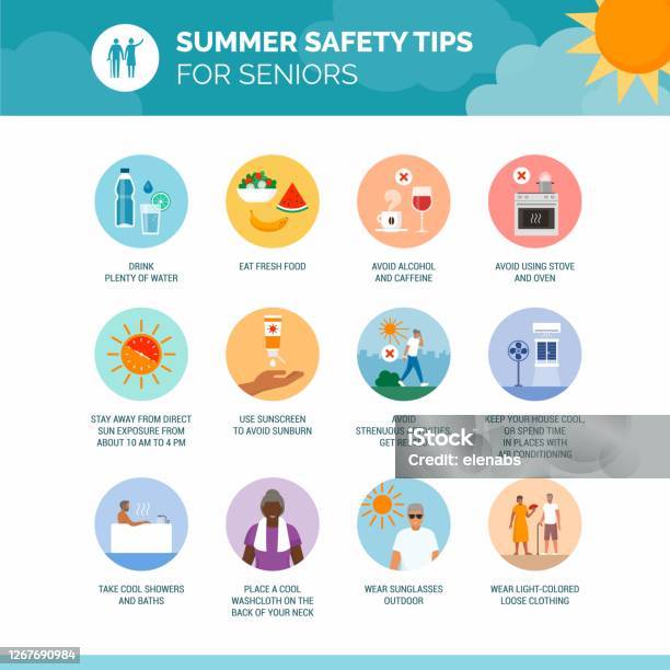 Summer Safety Tips For Seniors Stock Illustration Download Image Now