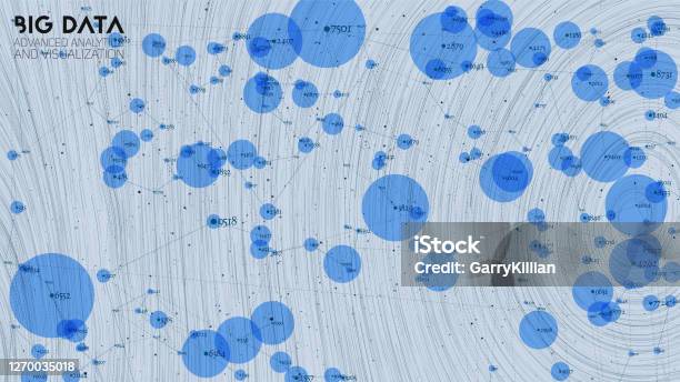 Pemrosesan Data Besar Cloud Analisis Jaringan Representasi Koneksi