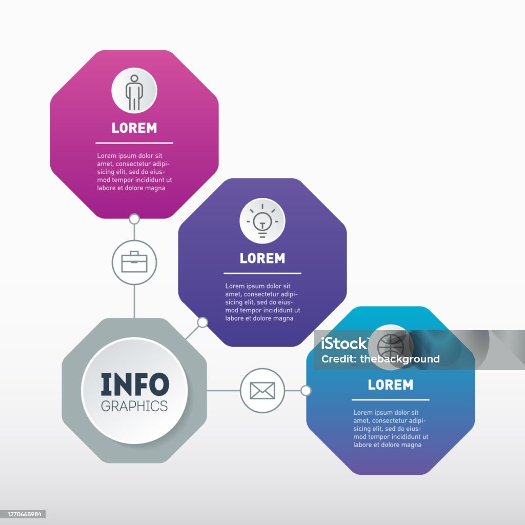 Infographie Vectorielle Du Processus Technologique Ou Éducatif De 3