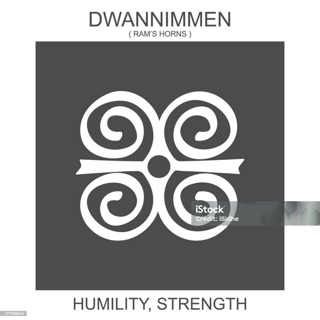 African Strength Symbol