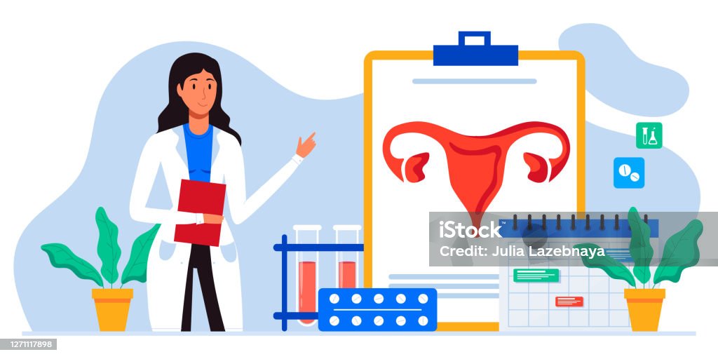 Gynecology Female Health Uterus Ovary And Womb Endometriosis