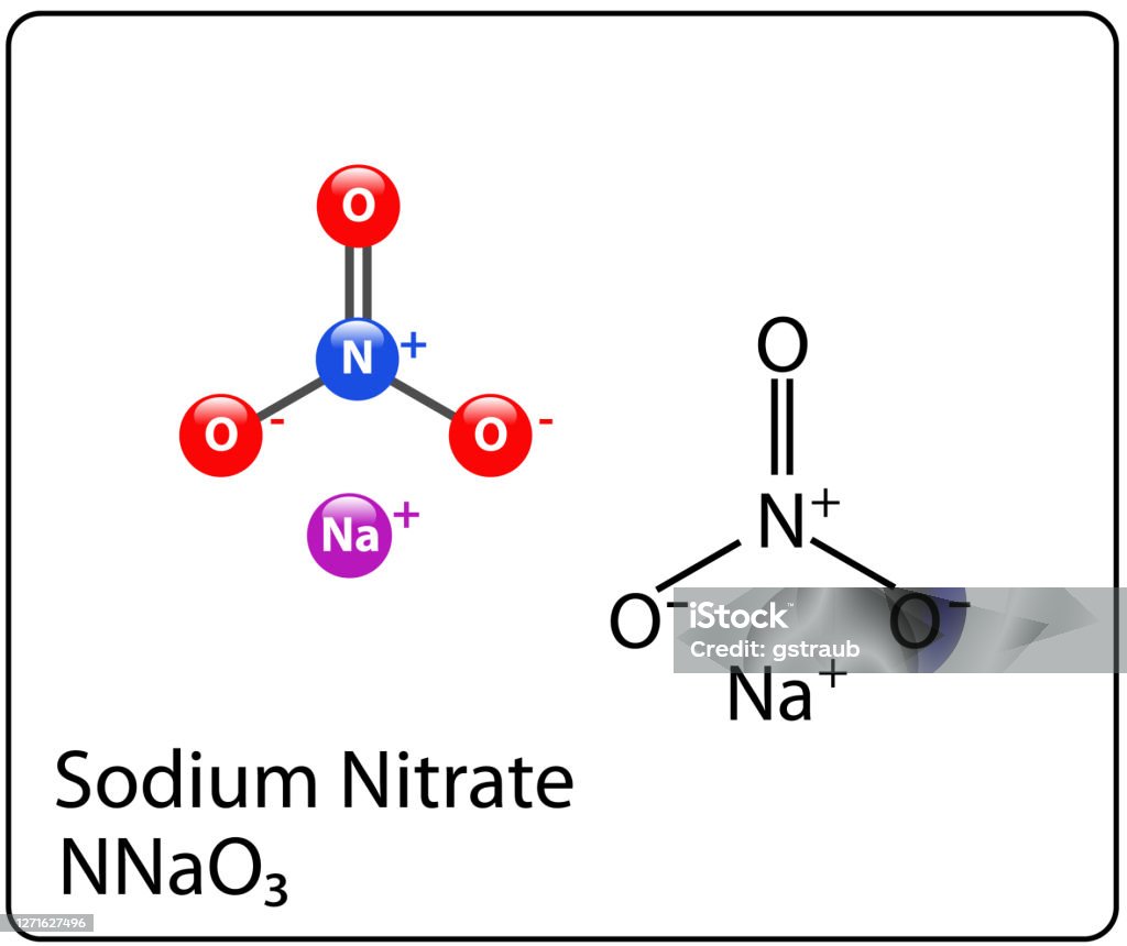 Sodium Nitrate Molecule Stock Illustration - Download Image Now ... Sodium Nitrate Molecule Stock Illustration - Download Image Now ...