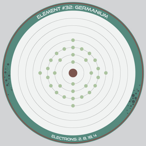 Germanium Periodic Table Illustrations, Royalty-Free Vector Graphics ... Germanium Periodic Table Illustrations, Royalty-Free Vector Graphics ...
