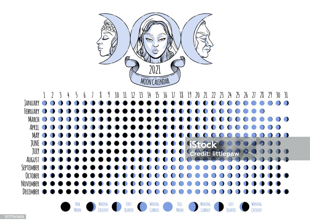 Kalender Bulan 2021 Tahun Fase Bulan Siklus Desain Diilustrasikan ... Kalender Bulan 2021 Tahun Fase Bulan Siklus Desain Diilustrasikan ...