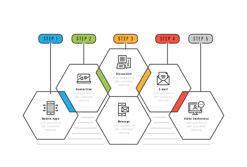 Templat Desain Infografis Aplikasi Seluler Koneksi Diskusi Pesan Email