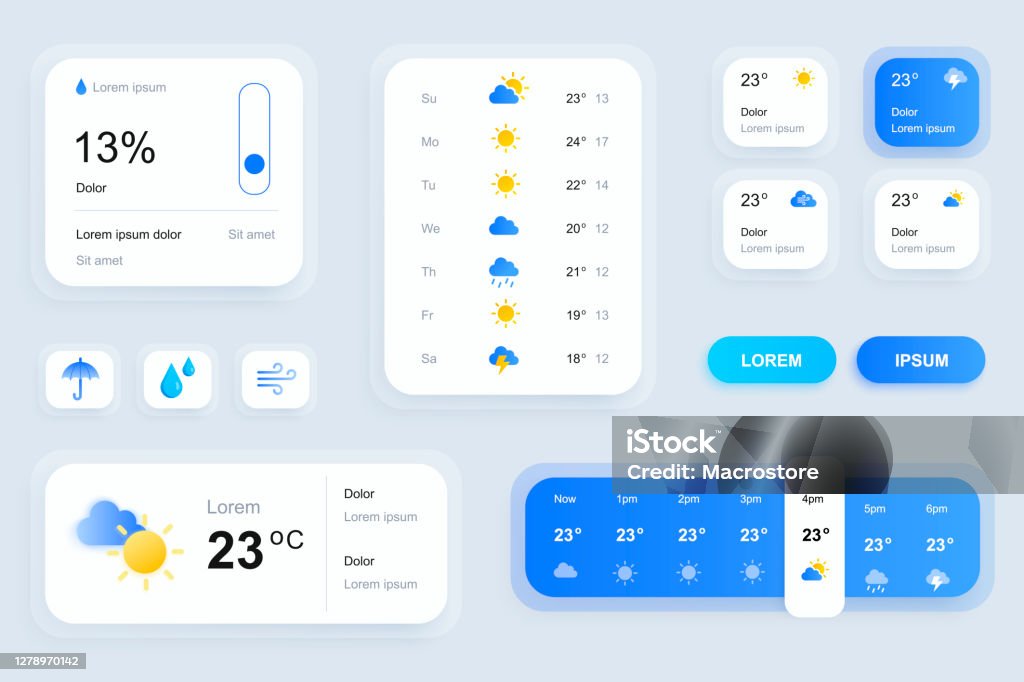 Gui Elements For Weather Forecast Mobile App Temperature Atmospheric