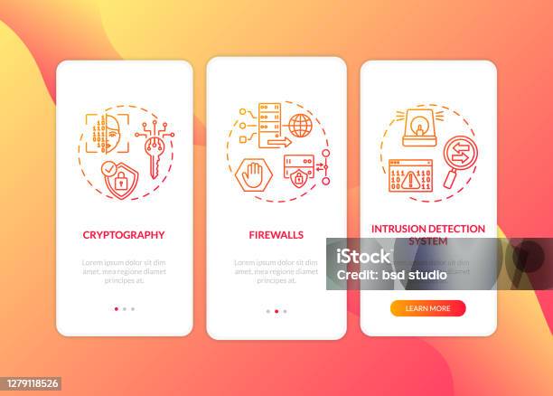 Cybersecurity Mengukur Layar Halaman Aplikasi Seluler Orientasi Dengan