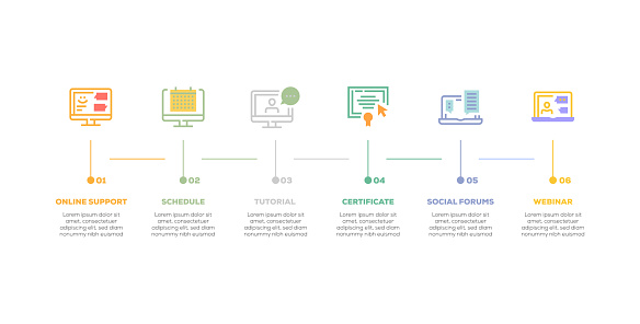 Modèle De Conception Dinfographie Support En Ligne Calendrier Tutoriel
