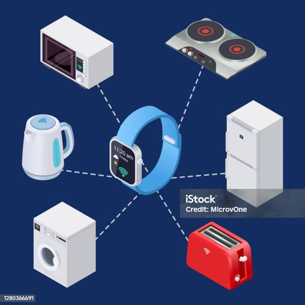 Sistem Rumah Pintar Dengan Elemen Isometrik Jam Pintar Dan Peralatan ... Sistem Rumah Pintar Dengan Elemen Isometrik Jam Pintar Dan Peralatan ...
