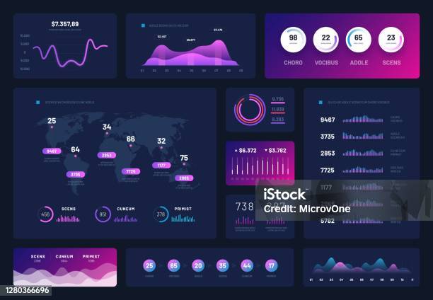 Dasbor Data Antarmuka Ui Infografis Modern Panel Admin Dengan Grafik