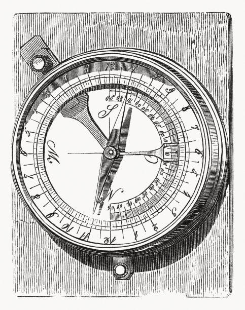 Compass Needle Clipart
