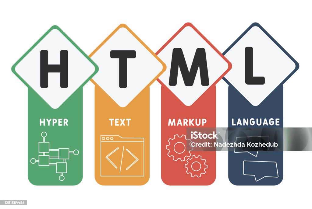 Html Hyper Text Markup Language Acronym Business Concept Background Stock Illustration