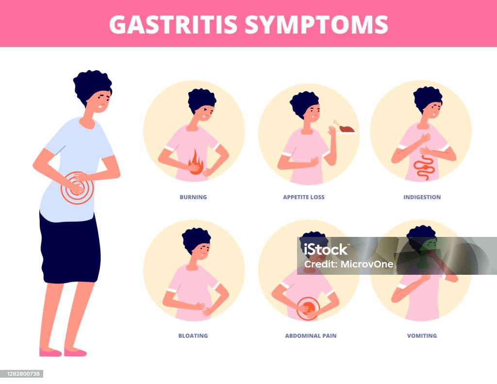Gejala Gastritis Sakit Perut Kembung Muntah Masalah Mulas Penyakit ... Gejala Gastritis Sakit Perut Kembung Muntah Masalah Mulas Penyakit ...