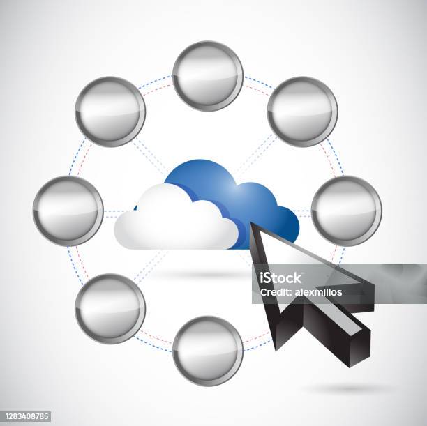 Conception Dillustration De Cycle De Nuage Et De Réseau Vecteurs Libres