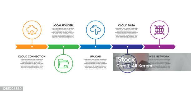 Templat Desain Infografis Koneksi Awan Folder Lokal Unggah Data Awan