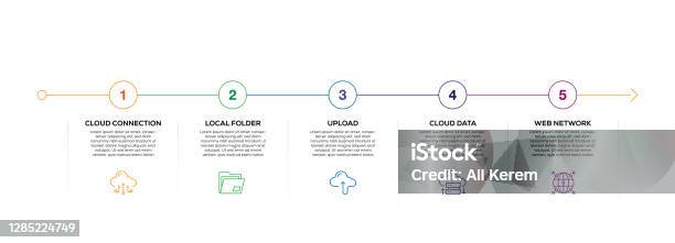 Templat Desain Infografis Koneksi Awan Folder Lokal Unggah Data Awan