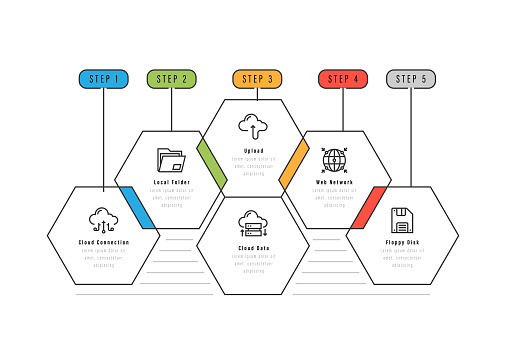 Templat Desain Infografis Koneksi Awan Folder Lokal Unggah Data Awan