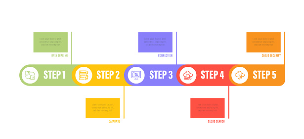 Templat Desain Infografis Ikon Berbagi Data Database Koneksi Cloud