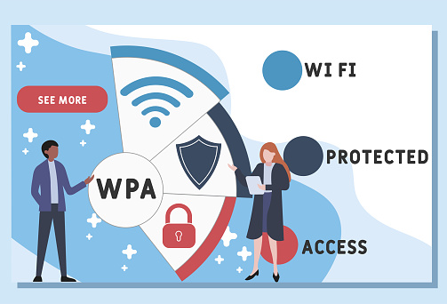 Ilustración de Plantilla De Diseño De Sitio Web Vectorial Wpa Acrónimo ... Ilustración de Plantilla De Diseño De Sitio Web Vectorial Wpa Acrónimo ...