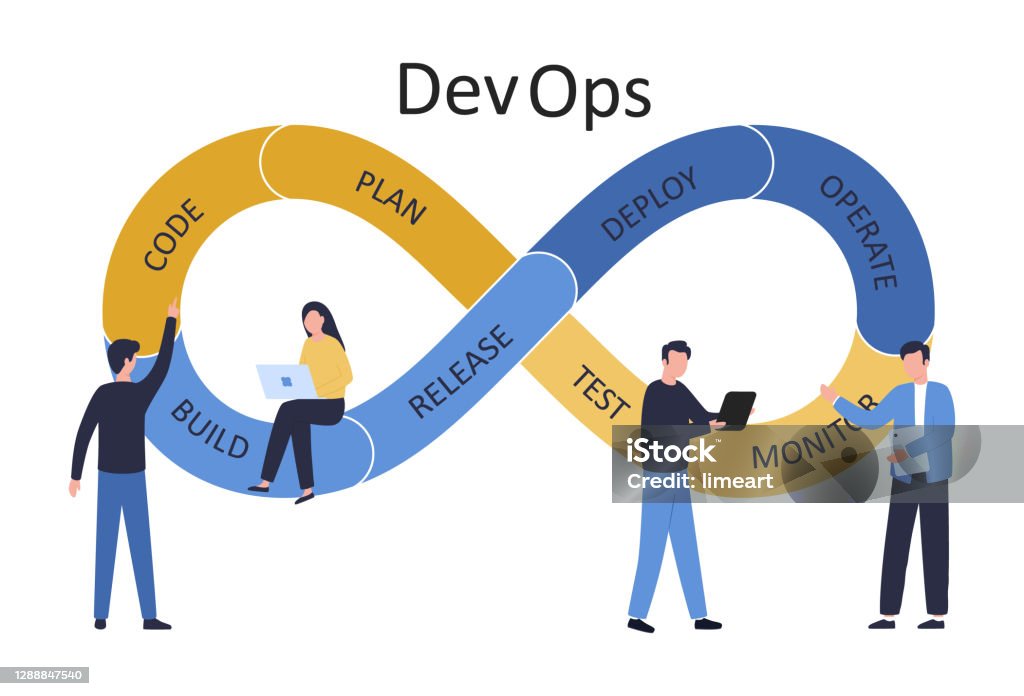 Siklus Devops Pengujian Berkelanjutan Pengembangan Perangkat Lunak Dan ... Siklus Devops Pengujian Berkelanjutan Pengembangan Perangkat Lunak Dan ...