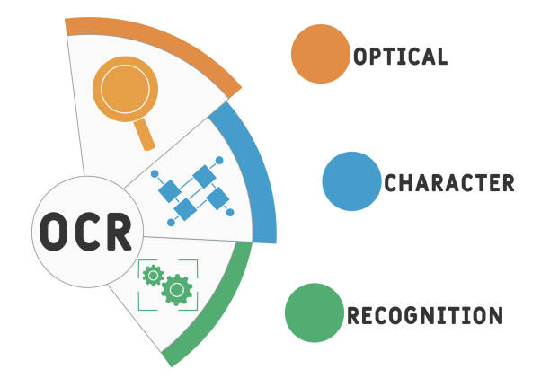 160+ Ocr Stock Illustrations, Royalty-Free Vector Graphics & Clip Art ... 160+ Ocr Stock Illustrations, Royalty-Free Vector Graphics & Clip Art ...