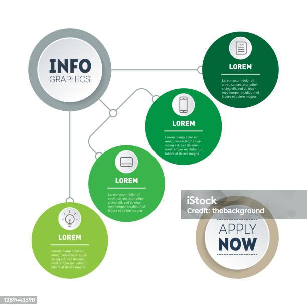 Modèle Web Dun Pipeline De Vente Dun Tableau Dinformation Ou Dun