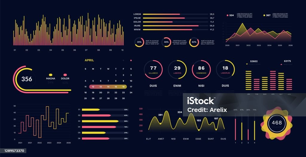 Interface Utilisateur De Tableau De Bord Futuriste Infographie