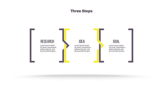 Modèle Infographique Daffaires Processus Avec 3 Étapes Options Sections