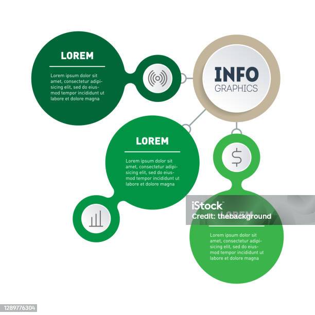 Modèle Web Dun Pipeline Ou Dun Diagramme De Vente Rapport Annuel