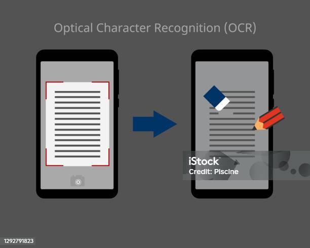 Teknologi Optical Character Recognition Dengan Mengambil Foto Dan Dapat ... Teknologi Optical Character Recognition Dengan Mengambil Foto Dan Dapat ...