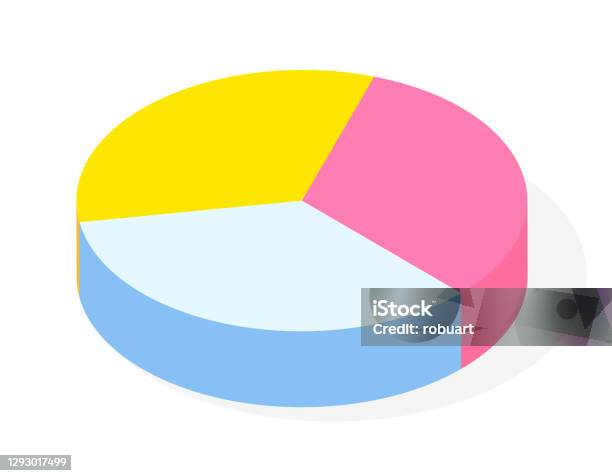 Colorful Vector 3d Pie Diagram Pie Chart Digital Marketing Round ... Colorful Vector 3d Pie Diagram Pie Chart Digital Marketing Round ...