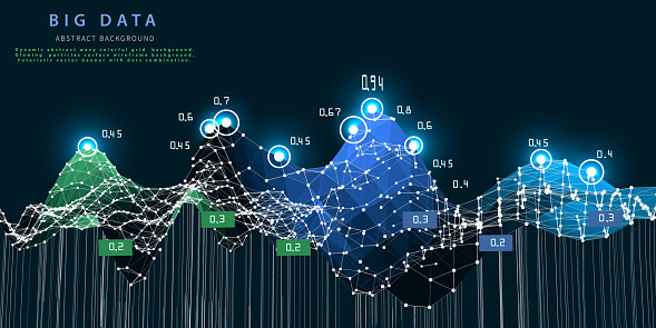 Abstract Analytical Background With Wireframe Algorithm Analyze Grid Data Analytics Algorithms