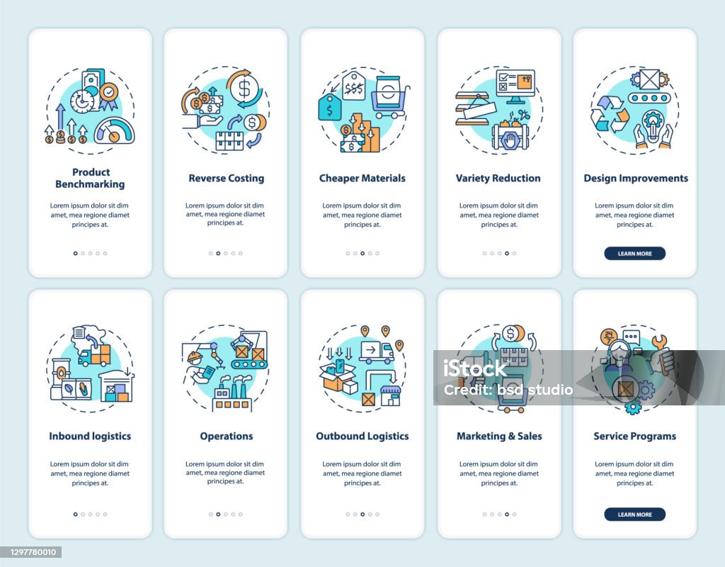 Komponen Rantai Nilai Orientasi Layar Halaman Aplikasi Seluler Dengan ... Komponen Rantai Nilai Orientasi Layar Halaman Aplikasi Seluler Dengan ...