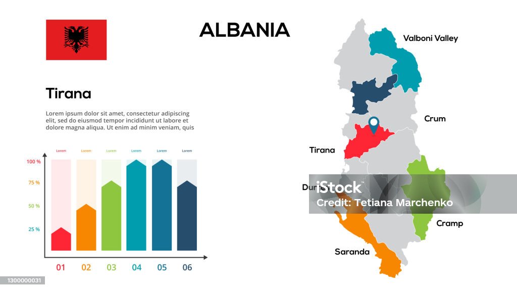 Albanien Karta Bild Av En Global Karta I Form Av Regioner I Albanienregioner Land Flagga