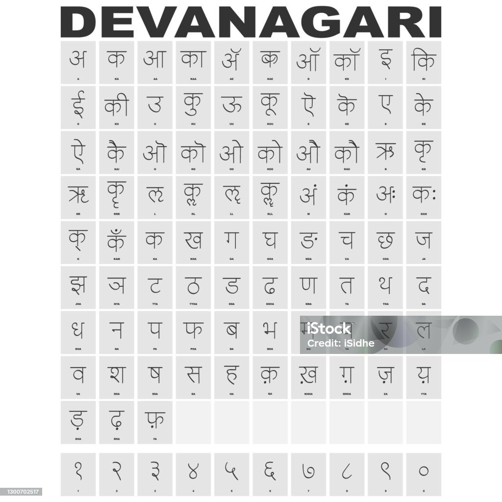 Vector Icon Set With Devanagari Alphabet Stock Illustration Download