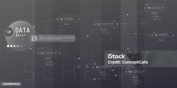 Composition Of Computer Hud Interface With Coding Architecture Stock