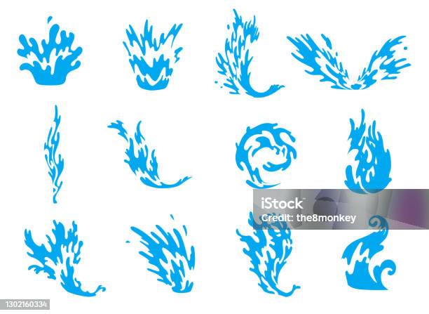 Éclaboussure Deau Ondes Deau Bleues Réglées Symboles Liquides Ondulés
