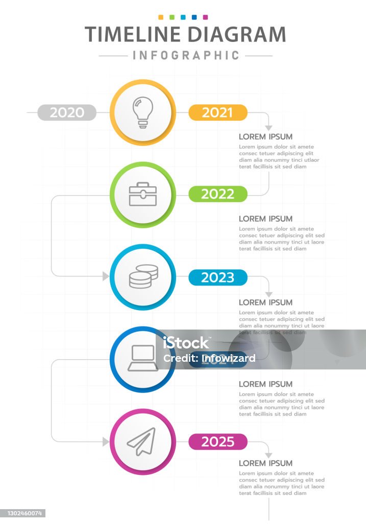 Diagramme De Chronologie Moderne Dinfographie Avec Le Rapport Annuel