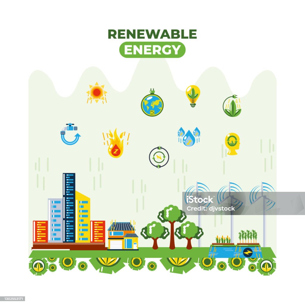 Erneuerbare Energien Solar Und Wind Wasser Und Biokraftstoff Stock ... Erneuerbare Energien Solar Und Wind Wasser Und Biokraftstoff Stock ...
