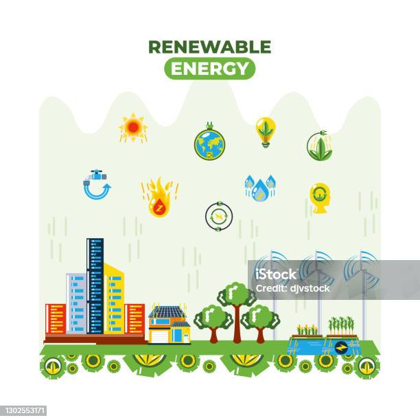 Energi Terbarukan Surya Dan Angin Hidro Dan Bahan Bakar Bio Ilustrasi