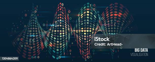 Information Analytics Concept Abstract Stream Information With Waves Array And Binary Code