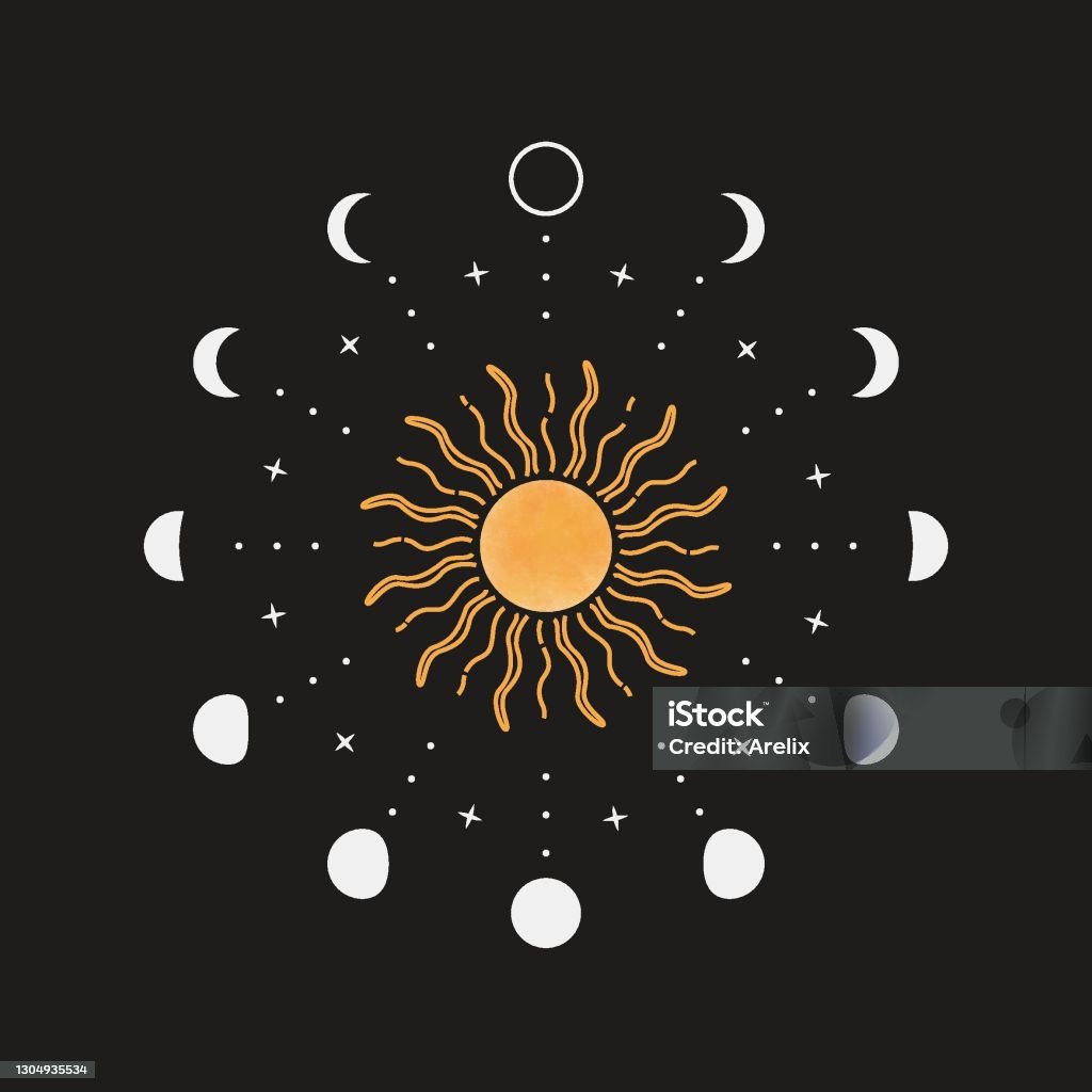 Fase Bulan Boho Abstrak Simbol Bulan Matahari Kontemporer Mystic ... Fase Bulan Boho Abstrak Simbol Bulan Matahari Kontemporer Mystic ...
